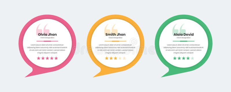 Minimalistic Client Feedback Ui Element with Circular Speech Bubble ...