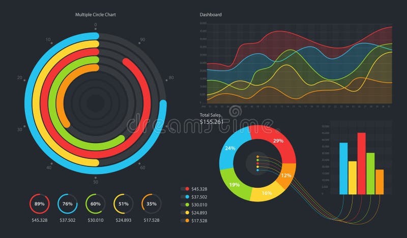 Modern Graphic Data Chart Infographic Dashboard Design Template Info ... Modern Graphic Data Chart Infographic Dashboard Design Template Info ...