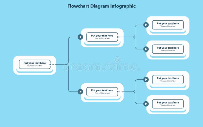 Minimalistic Modern Template for Flowchart Diagram - Blue Version Stock ...