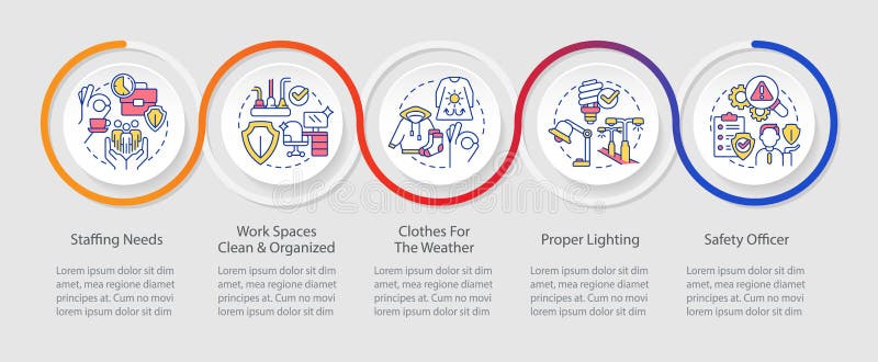 Minimizing Risks of Occupational Injuries Tips Loop Infographic ...