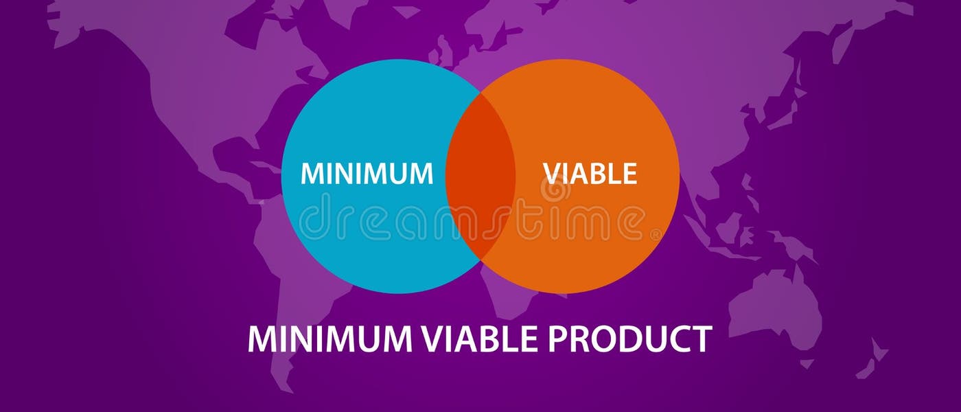 Minimum Viable Product Stock Illustrations – 202 Minimum Viable Product ...
