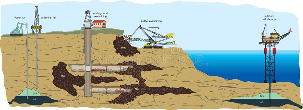 Mining stock vector. Illustration of pollution, engine - 53397505