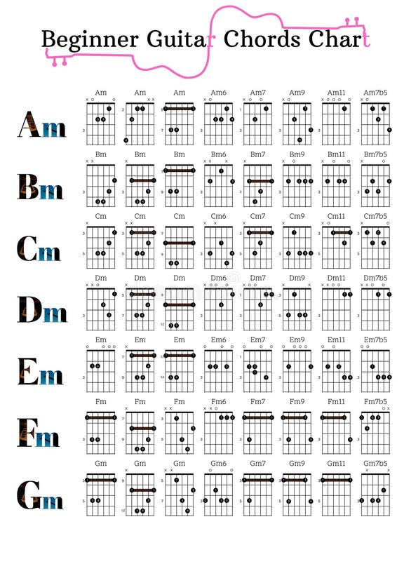A Minor Guitar Chord Chart for Guitar Beginners Stock Image - Image of ...
