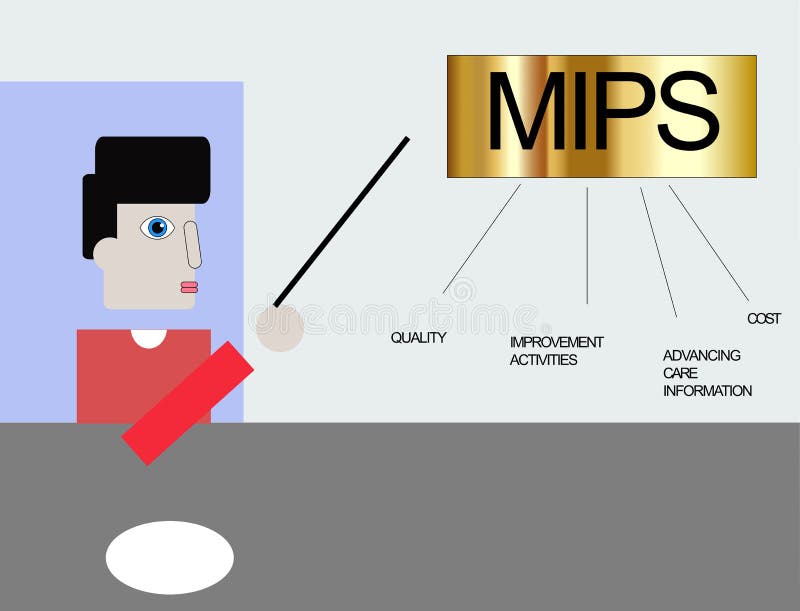 MIPS System of Payments for Healthcare Based on Merits Illustration ...
