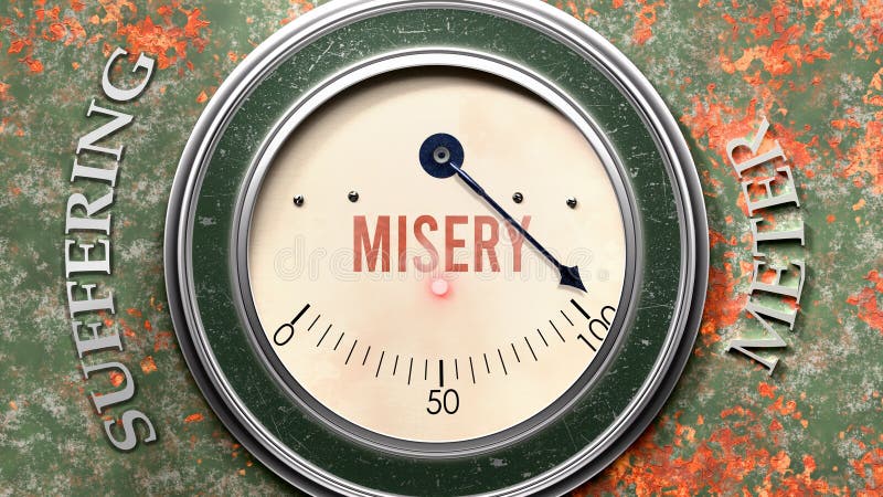Misery and Suffering that is Hitting a Full Scale, Showing a Very High ...