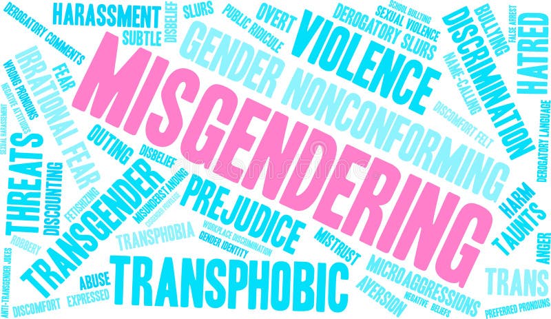 Misgendering Word Cloud stock vector. Illustration of microaggressions ...