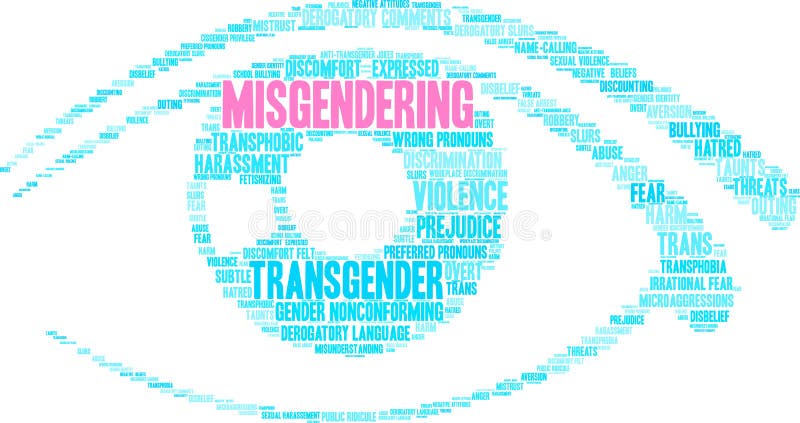 Misgendering Word Cloud stock vector. Illustration of harassment ...