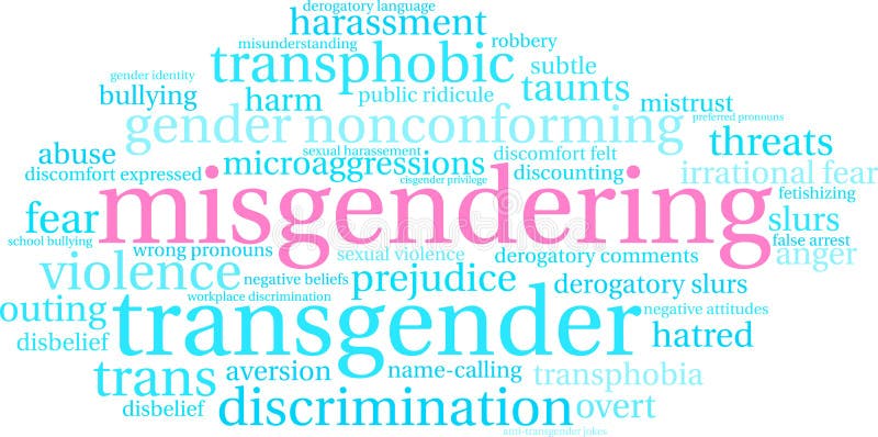 Misgendering Word Cloud stock vector. Illustration of harassment ...