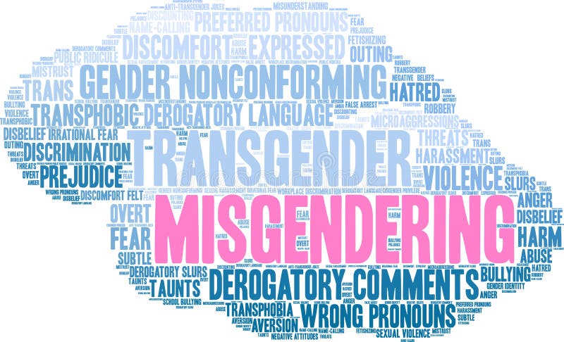 Misgendering Word Cloud stock vector. Illustration of harassment ...