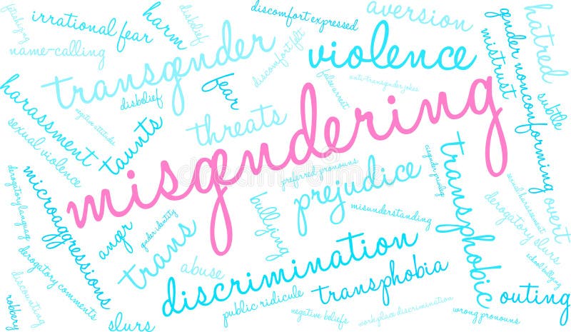 Misgendering Word Cloud stock vector. Illustration of calling - 158978427