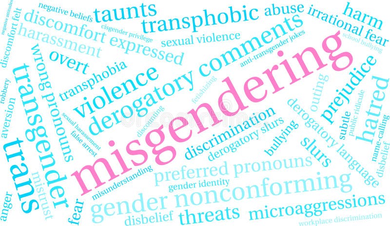 Misgendering Word Cloud stock vector. Illustration of harassment ...