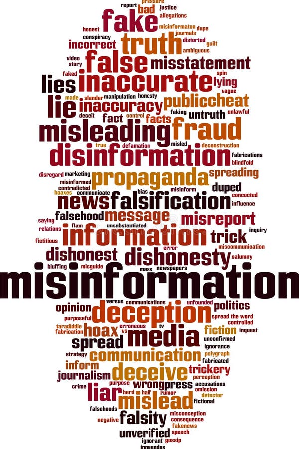 Misinformation word cloud stock vector. Illustration of lies - 188763320