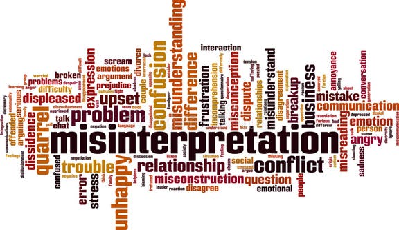 Misinterpretation Word Cloud Stock Vector - Illustration of ...