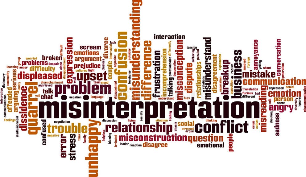 Misinterpretation Word Cloud Stock Vector - Illustration of ...