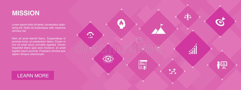 Mission Banner 10 Icons Concept.growth Stock Vector - Illustration of ...