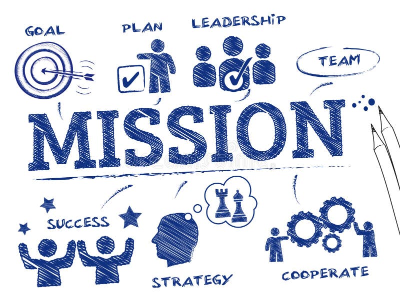 Mission Team Pulling Together Achieve Goal Objective Task Stock ...