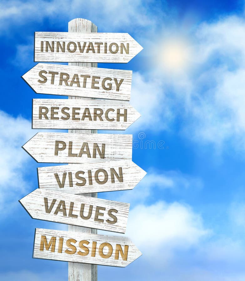 Wooden Signpost with Mission, Vision and Values Arrows Against Sky ... Wooden Signpost with Mission, Vision and Values Arrows Against Sky ...