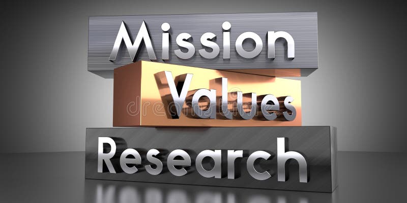 Mission, Values, Research - Words on Metal Blocks Stock Illustration ...