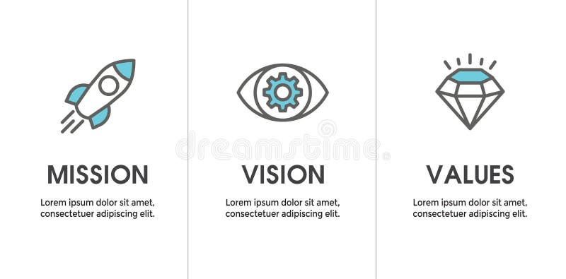 Mission Vision Und Werte Icon-Set Mit Mission Statement Vision Icon Etc ...