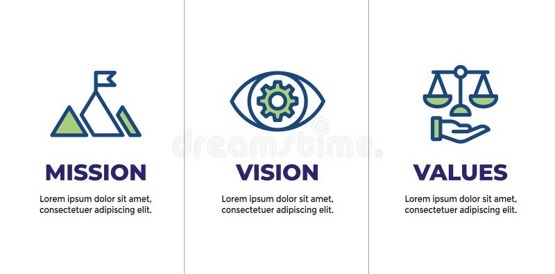 Mission Vision Und Werte Icon-Set Mit Mission Statement Vision Icon Etc ...