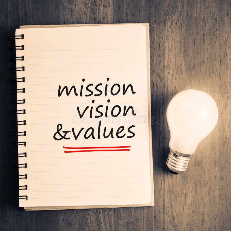 Mission Vision Values stock image. Image of commitment - 75953843