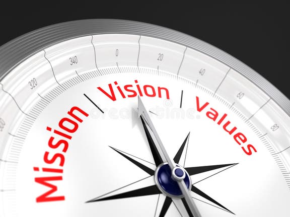 Mission Vision Values | Compass Stock Illustration - Illustration of ...