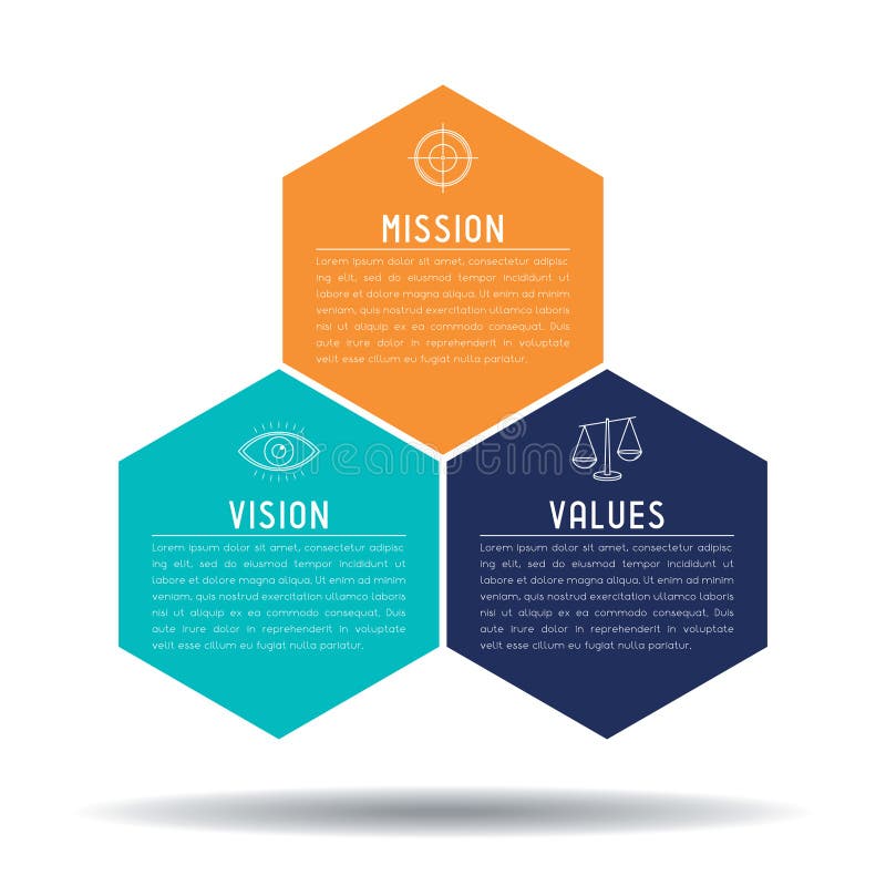 Mission, Vision, Values Concept - Hexagon Graphics - Vector ...