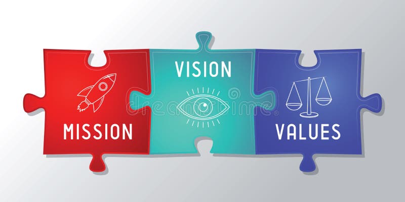 Mission Vision Values Stock Illustrations – 3,371 Mission Vision Values ...