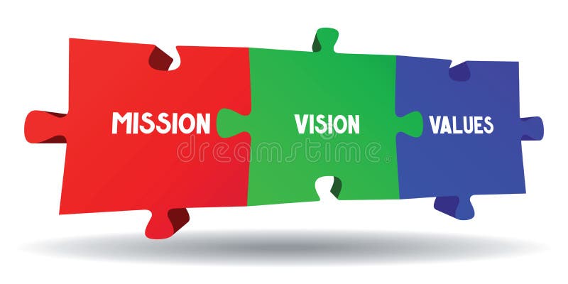 Mission, Vision, Values Concept - Arrows Graphics - Vector Illustration ...