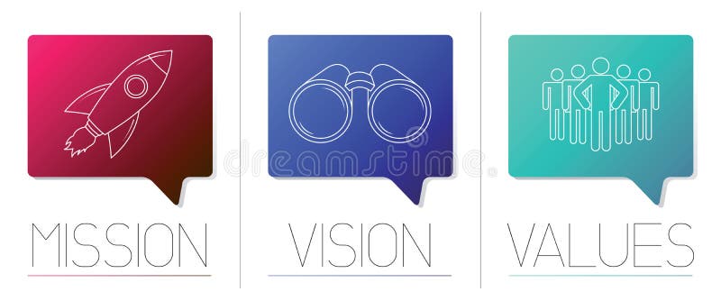 Mission, Vision, Values Concept - Speech Bubble Graphics - Vector ...