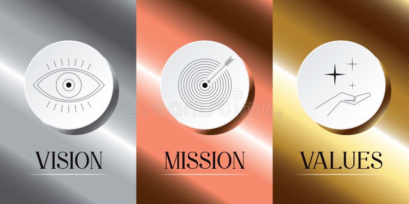 Mission, Vision, Values Concept - Three Icons - Vector Illustration ...