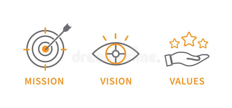 Mission, Vision and Values Icon. Business Success Concept. Organization ...