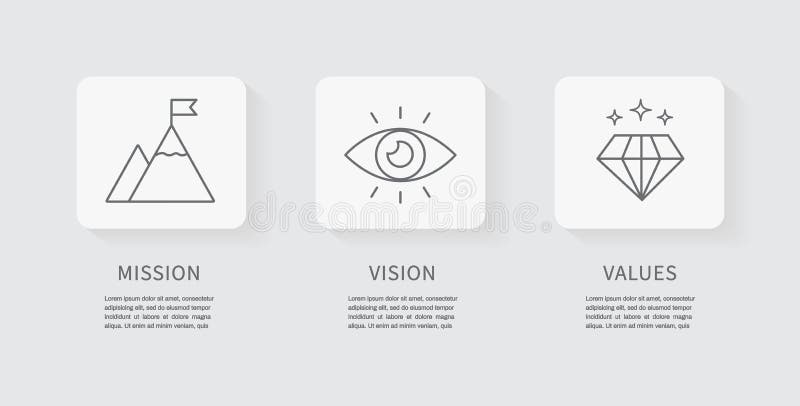 Mission, Vision and Values Icon. Business Success Concept. Organization ...