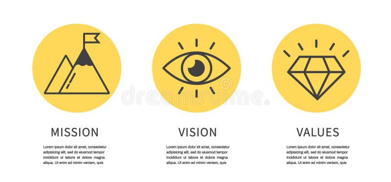 Vision Mission Goals Values Stock Illustrations – 507 Vision Mission ...