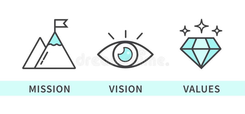 Mission, Vision and Values Icon. Organization Mission. Business Concept ...