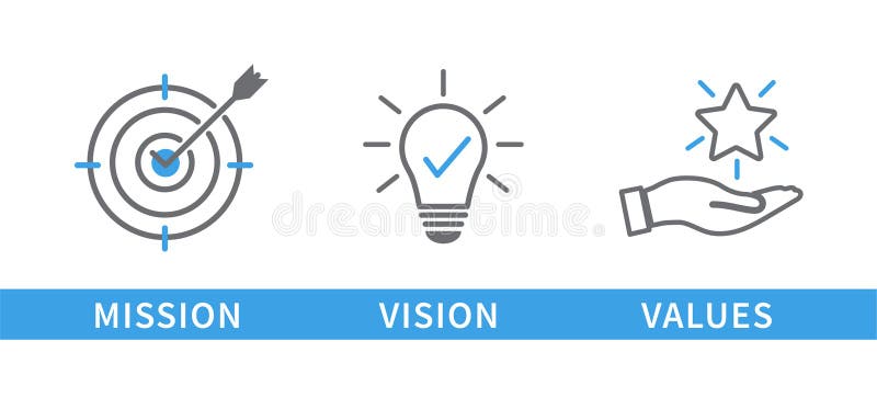 Mission, Vision and Values Icon. Business Success Concept. Organization ...