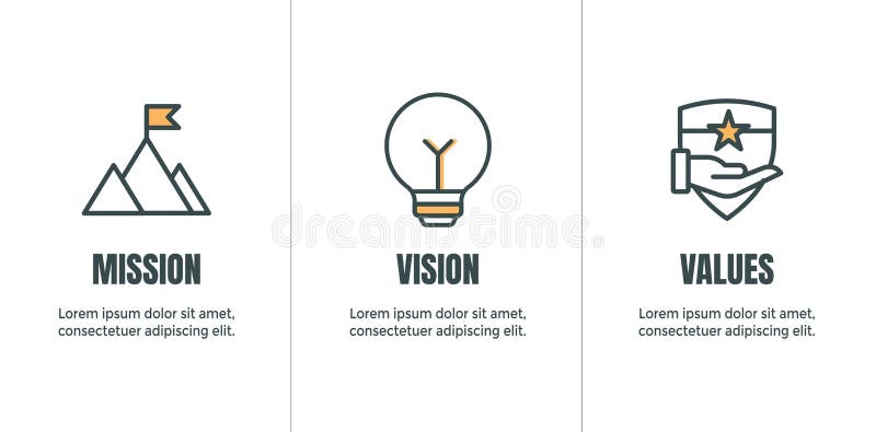 Mission Vision and Values Icon Set with Mission Statement, Vision Icon ...