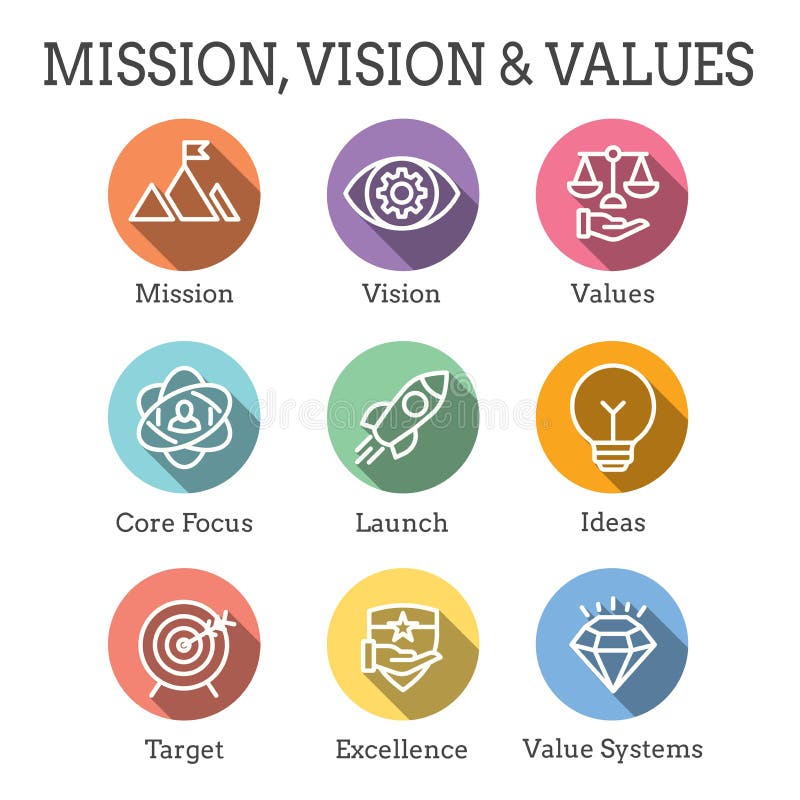 Mission Vision and Values Icon Set W Rocket, Ideas, and Goal Icons ...