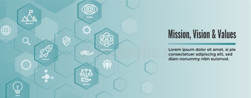 Mission Vision Values Icon Set and Web Header Banner Stock Vector ...