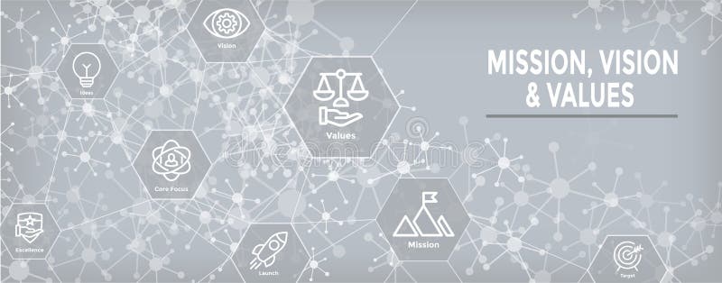 Mission Vision Values Icon Set and Web Header Banner Stock Vector ...