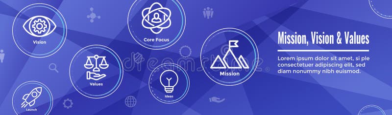 Mission Vision Values Icon Set and Web Header Banner Stock Vector ...