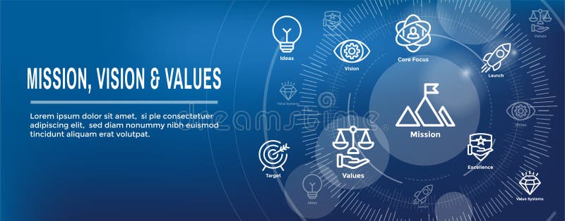 Mission Vision Values Icon Set and Web Header Banner Stock Vector ...