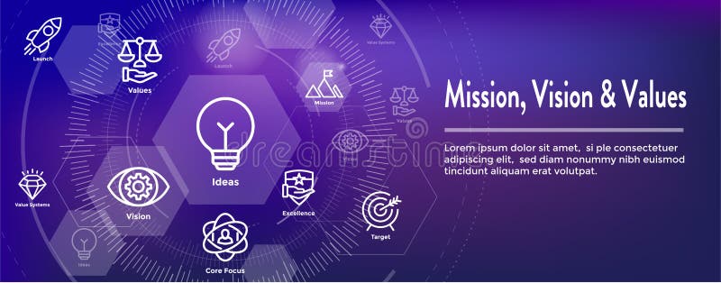 Mission Vision Values Icon Set and Web Header Banner Stock Vector ...