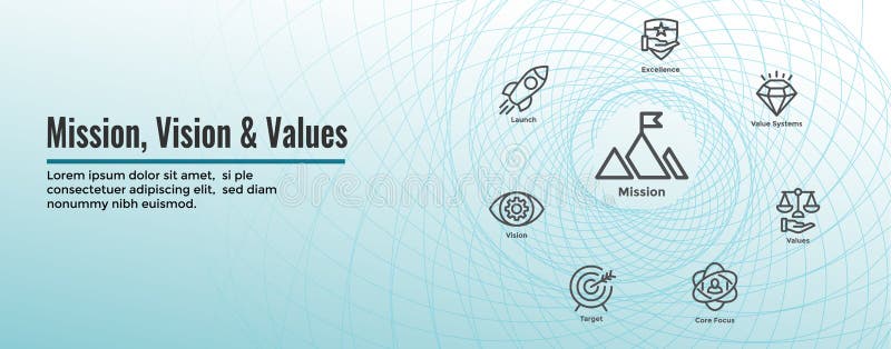 Mission Vision Values Icon Set and Web Header Banner Stock Vector ...