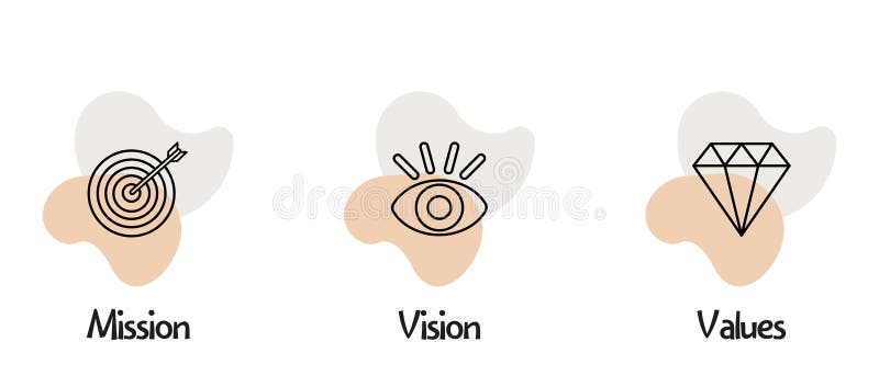Mission, Vision and Values Icons Symbol. Trendy and Modern Vector ...