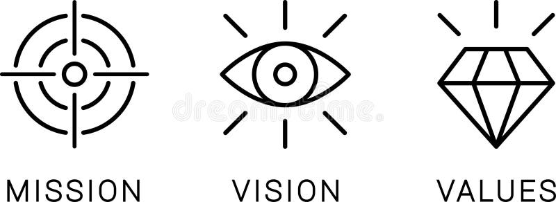 Mission, Vision and Values Icons for Web Template Stock Vector ...