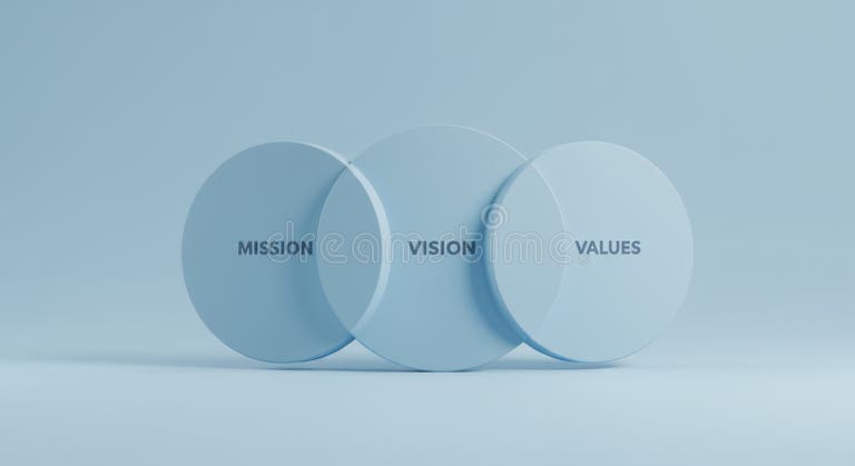 Mission, Vision, Values: Overlapping Circles 3D Render - Business Strategy Concept Stock ...