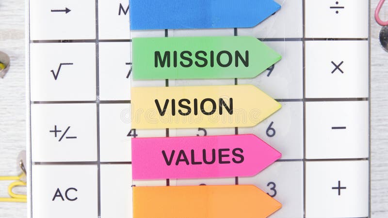 MISSION VISION VALUES Symbol. Concept Words MISSION VISION VALUES in a ...