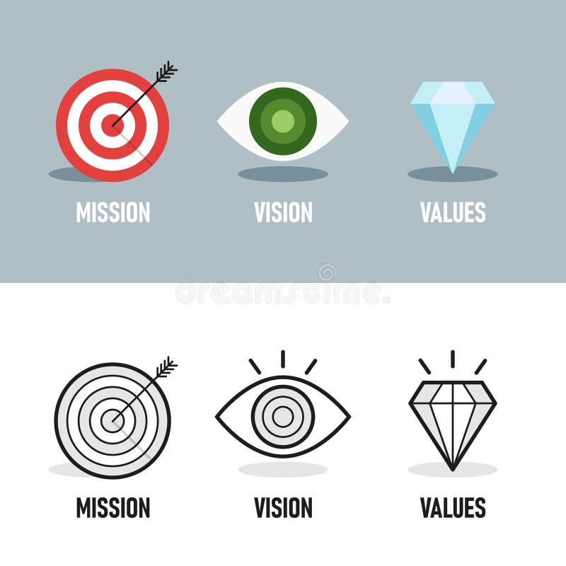 Mission. Vision. Values. Web Page Template Stock Vector - Illustration ...