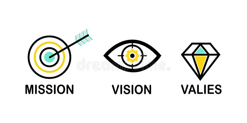 Mission. Vision. Values. Web Page Template. Modern Flat Design Concept ...